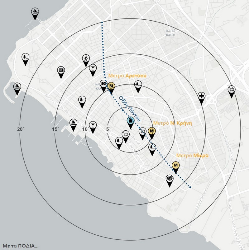 Project Alpha - Project Alpha